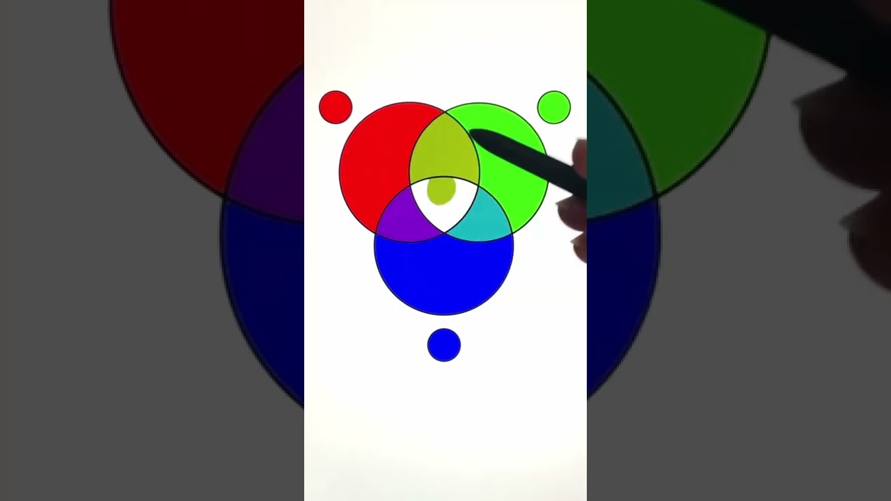 Blending #rgb #colors #viral #art #mix #draw 🎨❤ #shorts