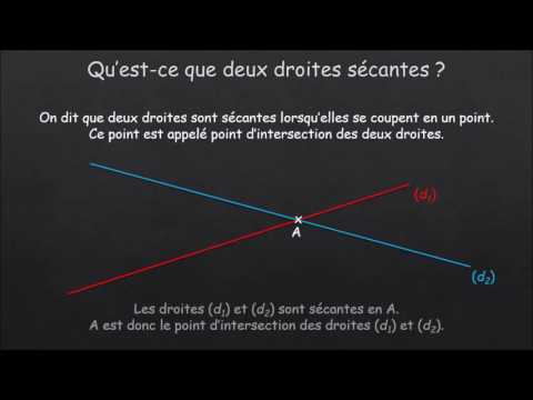 F2B droites sécantes