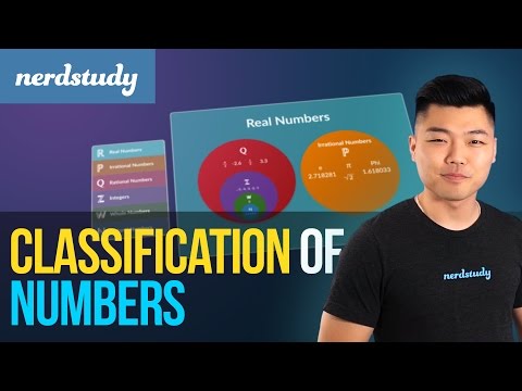 Classification of Numbers (Natural, Whole, Integers, Rational, Irrational, Real) - Nerdstudy