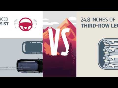 2016 Ford Explorer vs 2016 Chevy Tahoe | Head to Head