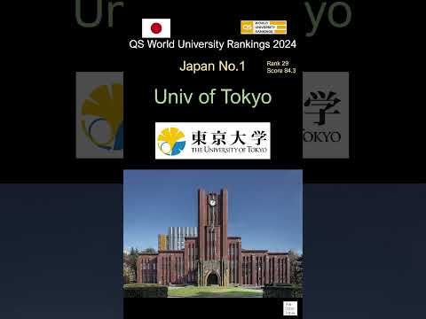 QS World University Rankings 2024 : No. 1 by Country #shortsfeed
