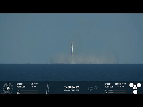 Video | Starship booster splashdown in Indian Ocean, after SpaceX ...
