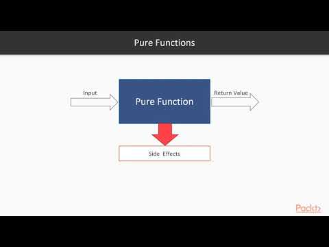 Learn JavaScript Essentials Modern Web Development Introduction Functional Reactive Program ...