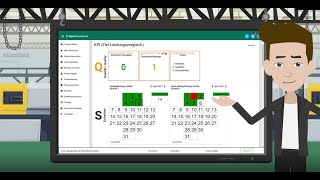Digital Teamboard | Reviews, Pricing & Demos - SoftwareAdvice GB