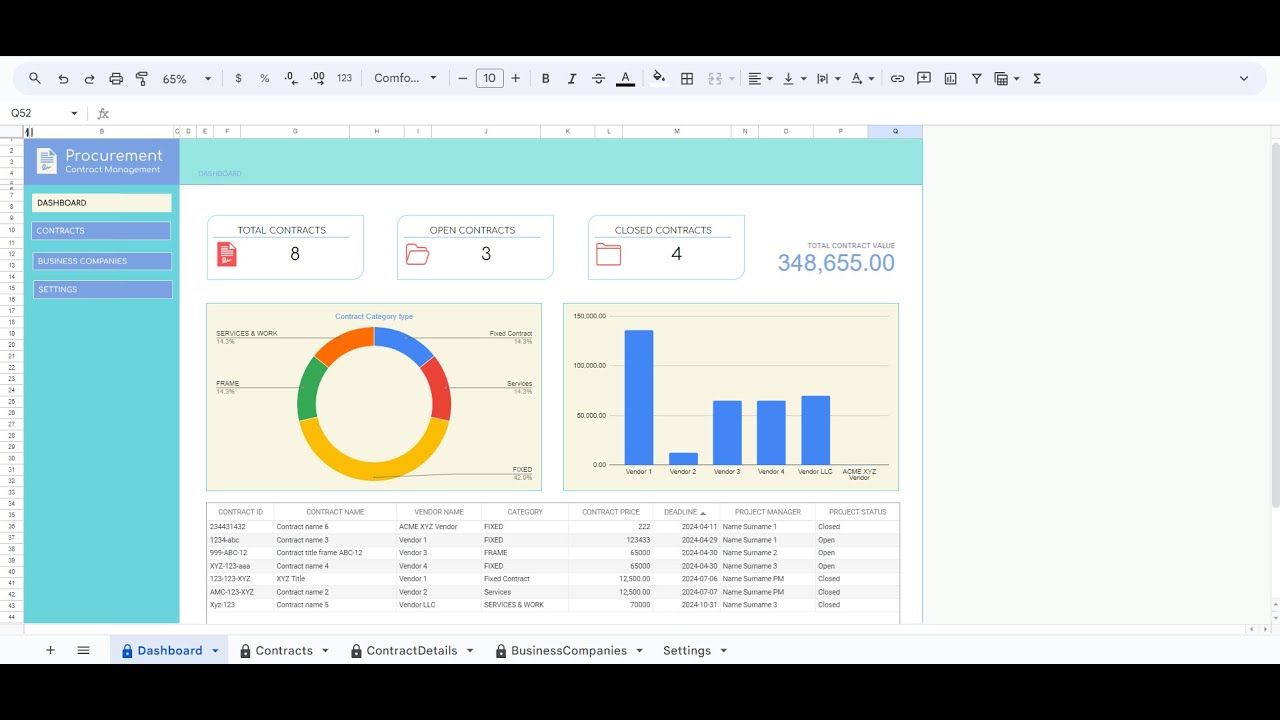 Procurement Contract Management Template in Google Sheets