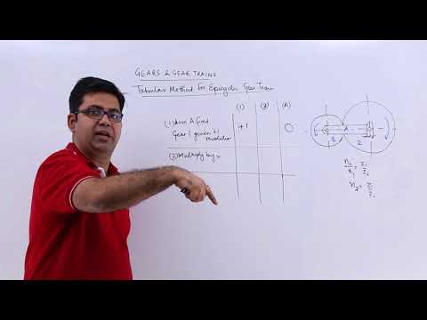 Tabular Method For Epicyclic Gear Trains