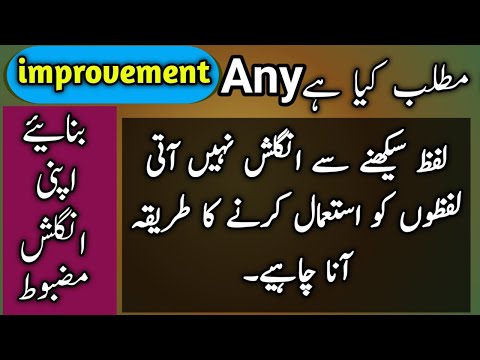 What Is the Meaning and Use of 'Any' | Improve Your English Vocabulary