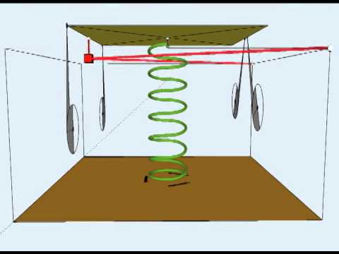 News - 4 dof simulator?