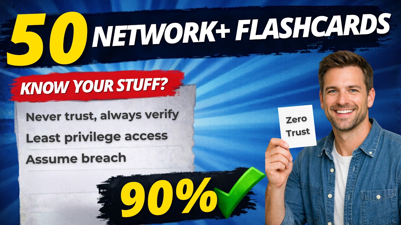CompTIA Network+ Flashcard Series 2026 | 50 Must-Know Terms & Definitions (N10-009)