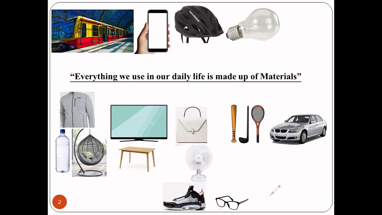 Introduction to the world of Materials Science