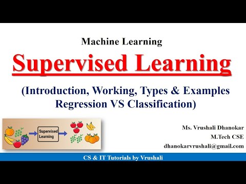 ML 3: Supervised Learning with Examples | Regression VS Classification #machinelearning