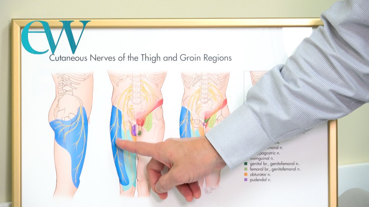 Meralgia Paresthetica Self Exam | Dr. Eric H. Williams