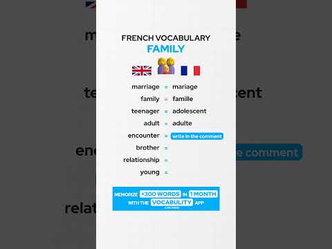 Family French Vocabulary π«π·
