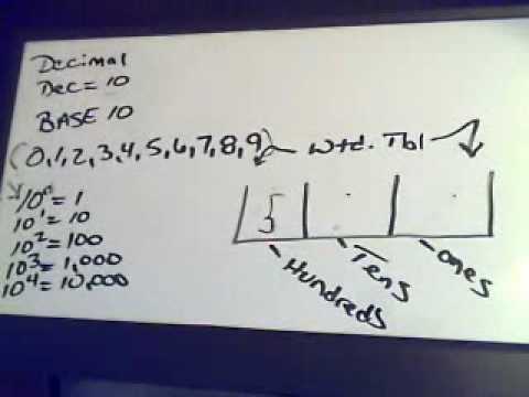 Binary (full understanding in 10 min)