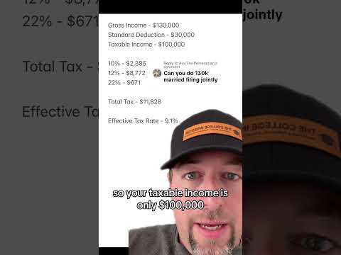 What does married filing jointly look like for #taxes #tax