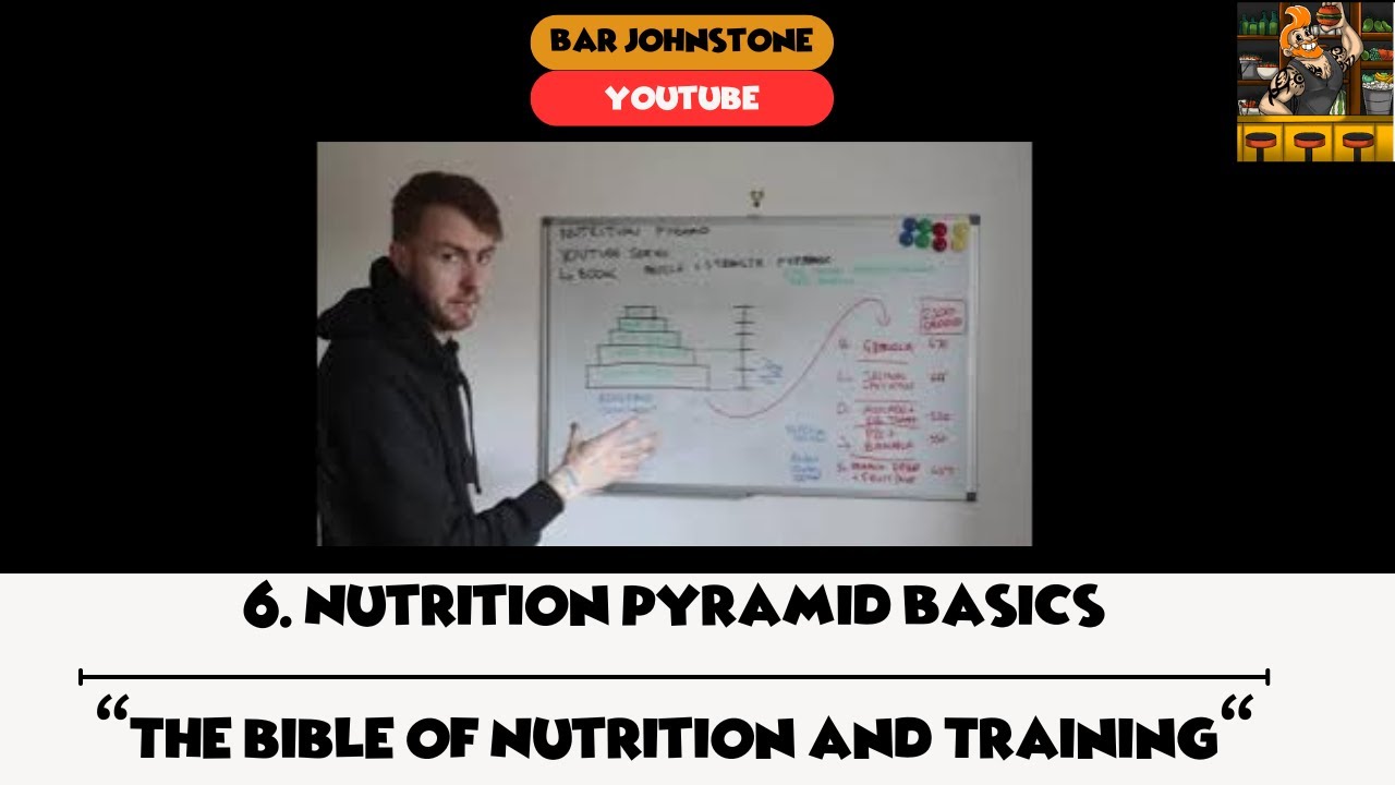 Nutrition Pyramid Basics