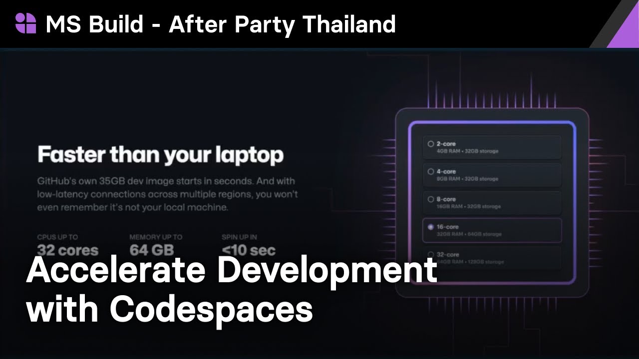 Build faster with GitHub Copilot X and Codespaces
