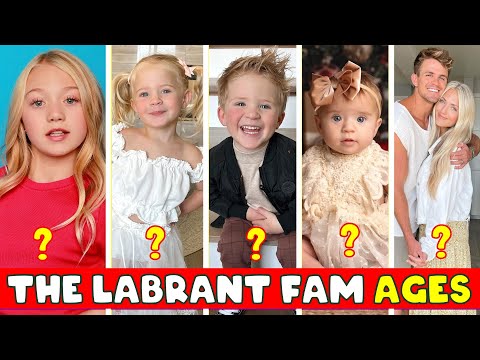 The LaBrant Fam Real Name & Ages 2025