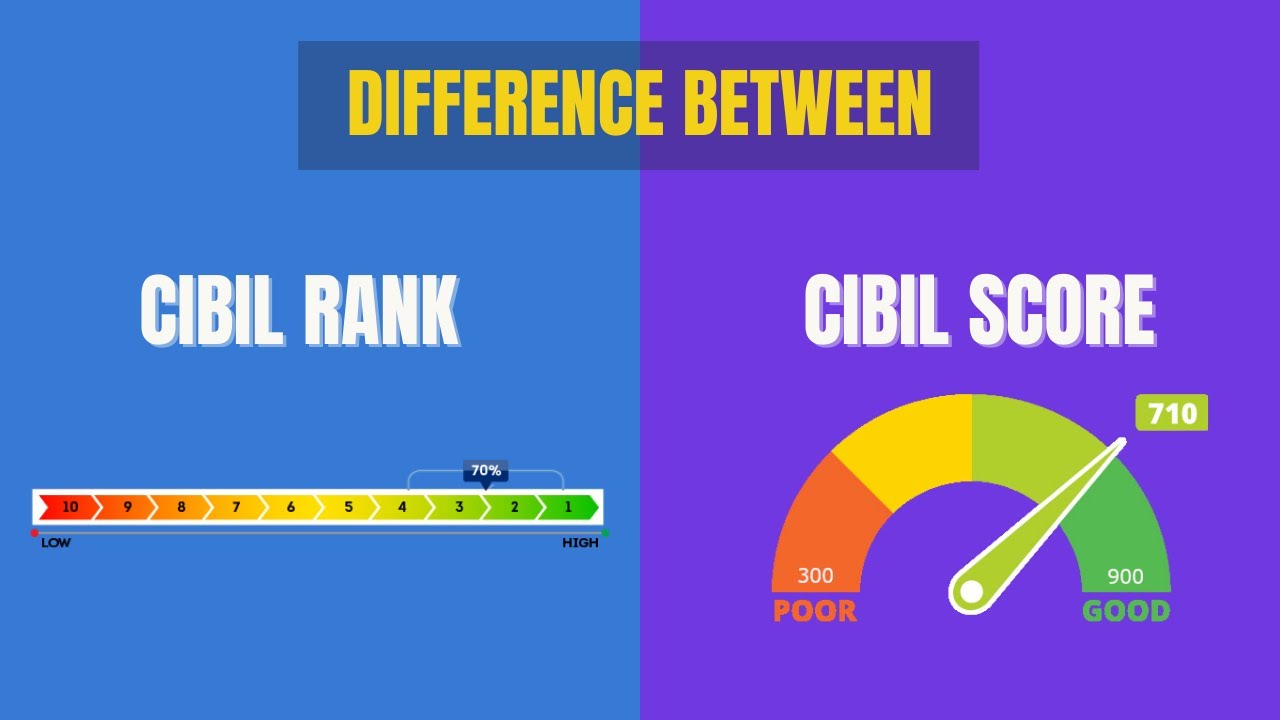 Difference between CIBIL Rank and CIBIL Score (Hindi)