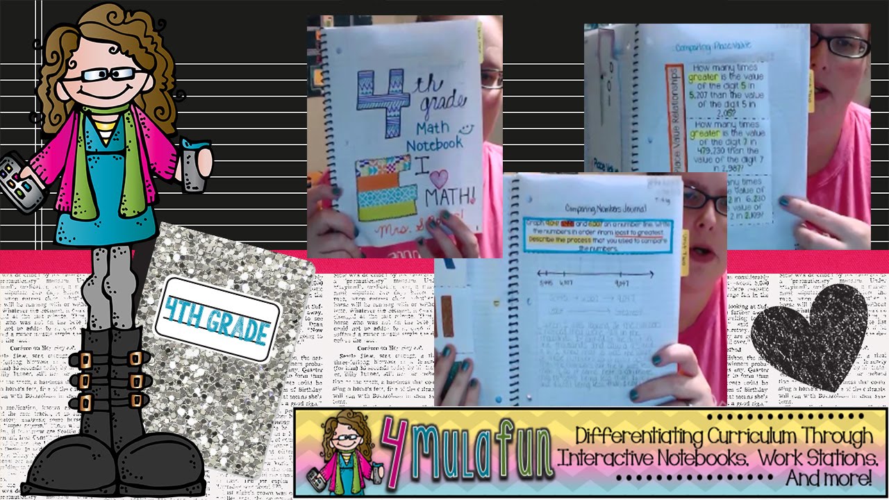 4th Grade Interactive Math Notebook with Smith Curriculum and Consulting
