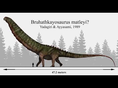 Bruhathkayosaurus Matleyi Roars & Bellows