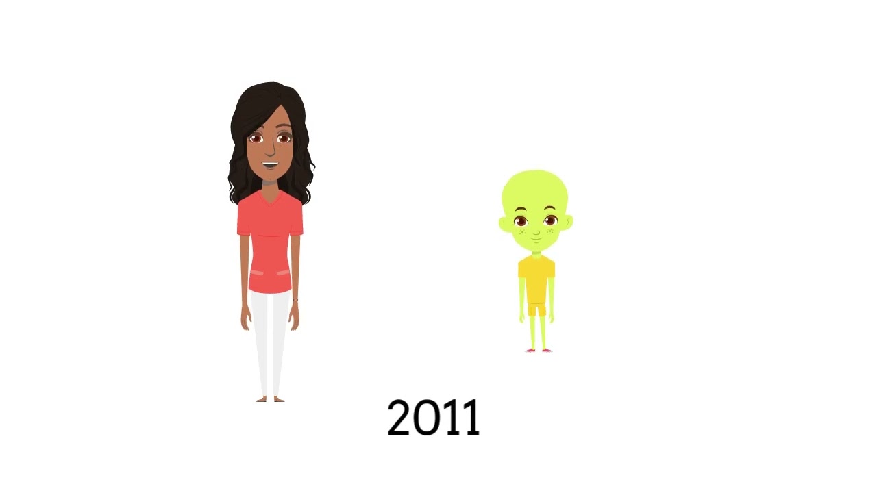 Good Night Show timeline (2005 - 2017)