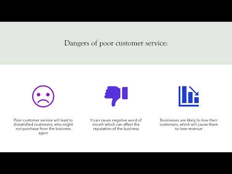 Good customer service | GCSE Business AQA