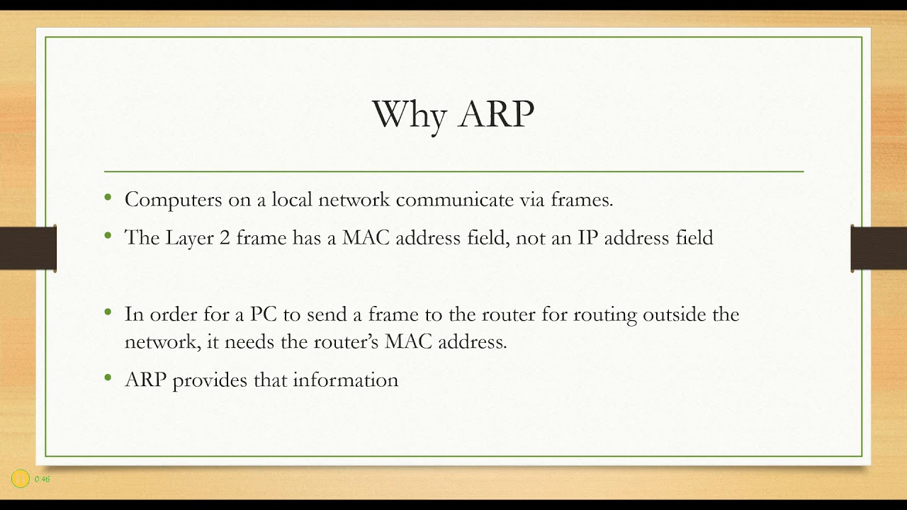 6-24 ARP and RARP