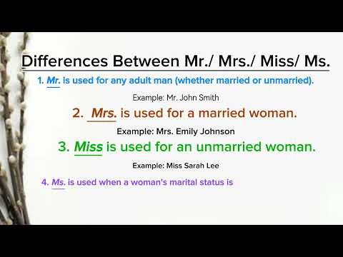 Are You Using Mr./Mrs./Miss/Ms. Correctly?