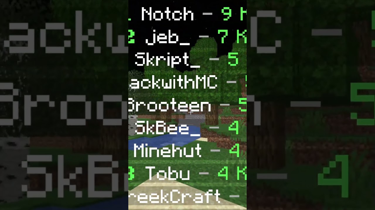 I made a hologram leaderboard [FULL VIDEO IN COMMENTS] #fyp #minecraftshorts #minecraft #skript