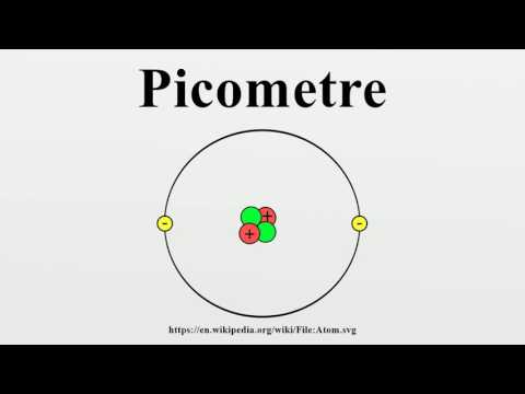 Picometre
