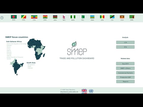 Sustainable Manufacturing and Environmental Pollution Dashboard