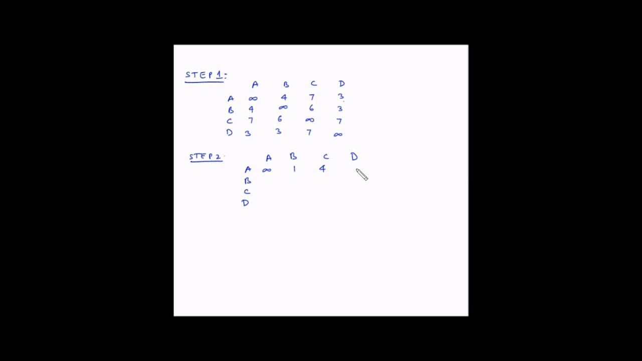 Assignment model - Example 7