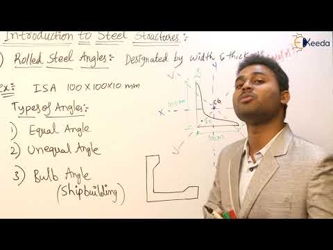 Different Types of Steel Sections Part 3 - Introduction to Design of ...