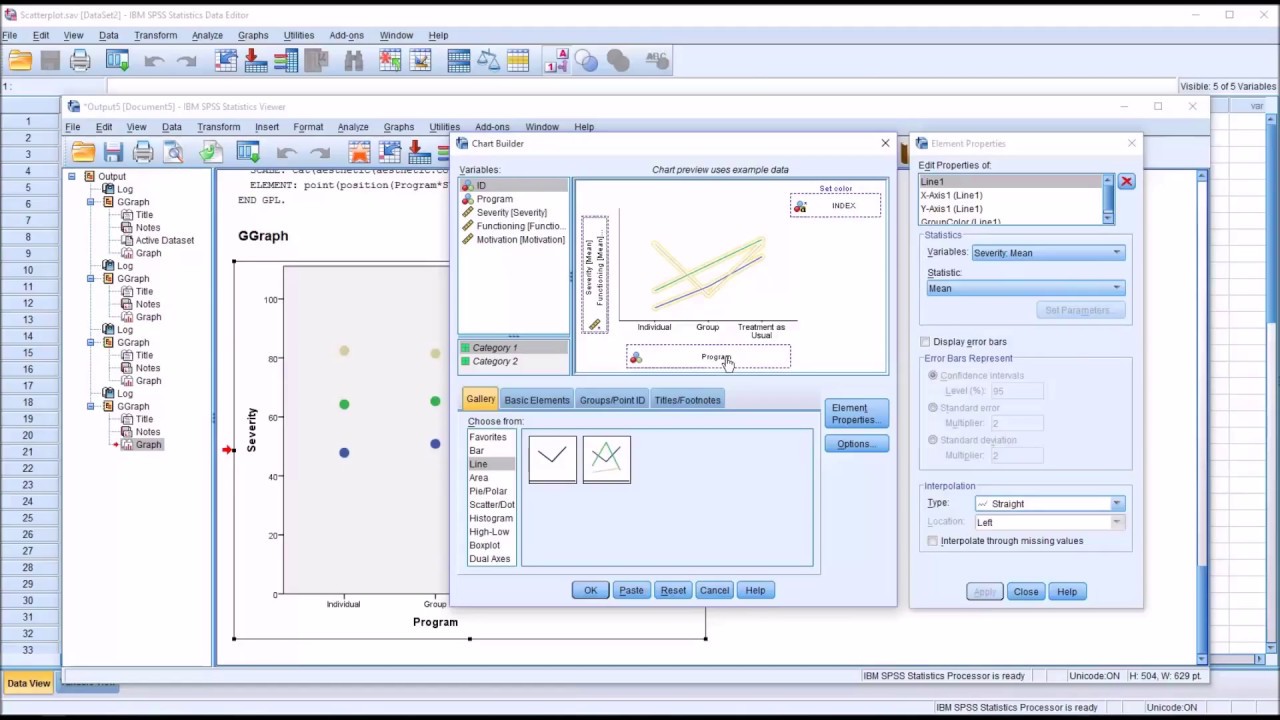 Evaluating Data with Scatterplots Using SPSS