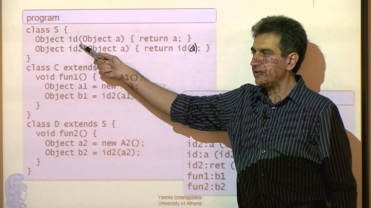 A model of context-sensitive pointer analysis