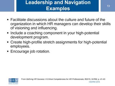 SHRM Leadership and Navigation 2019 Competency