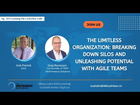 424-The Limitless Organization: Breaking Down Silos and Unleashing Potential with Agile Teams