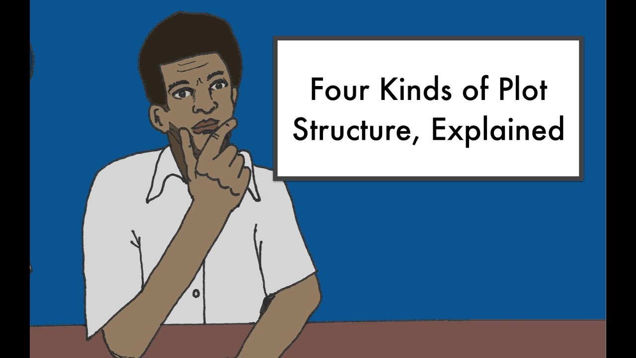 Plot structure, feat. Freytag's triangle