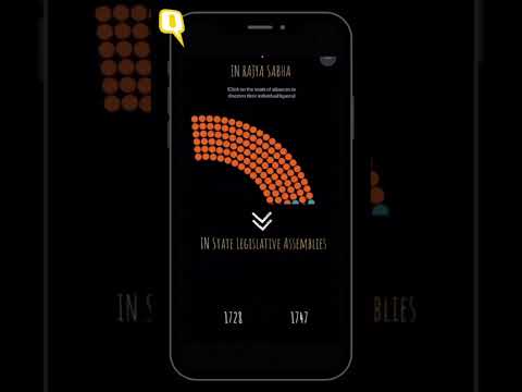 INDIA vs NDA Interactive | Compare How their Numbers Stack Up in Lok Sabha & Rajya Sabha | The Quint