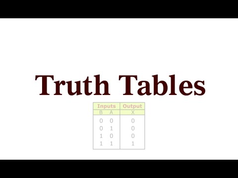 Truth Tables