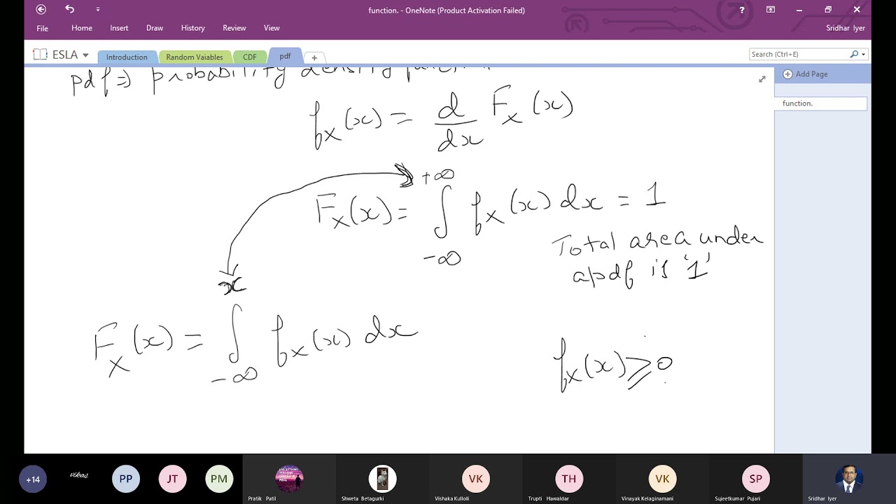 ECE, ESLA, 18EC44, Module 1, pdf and intro to pmf
