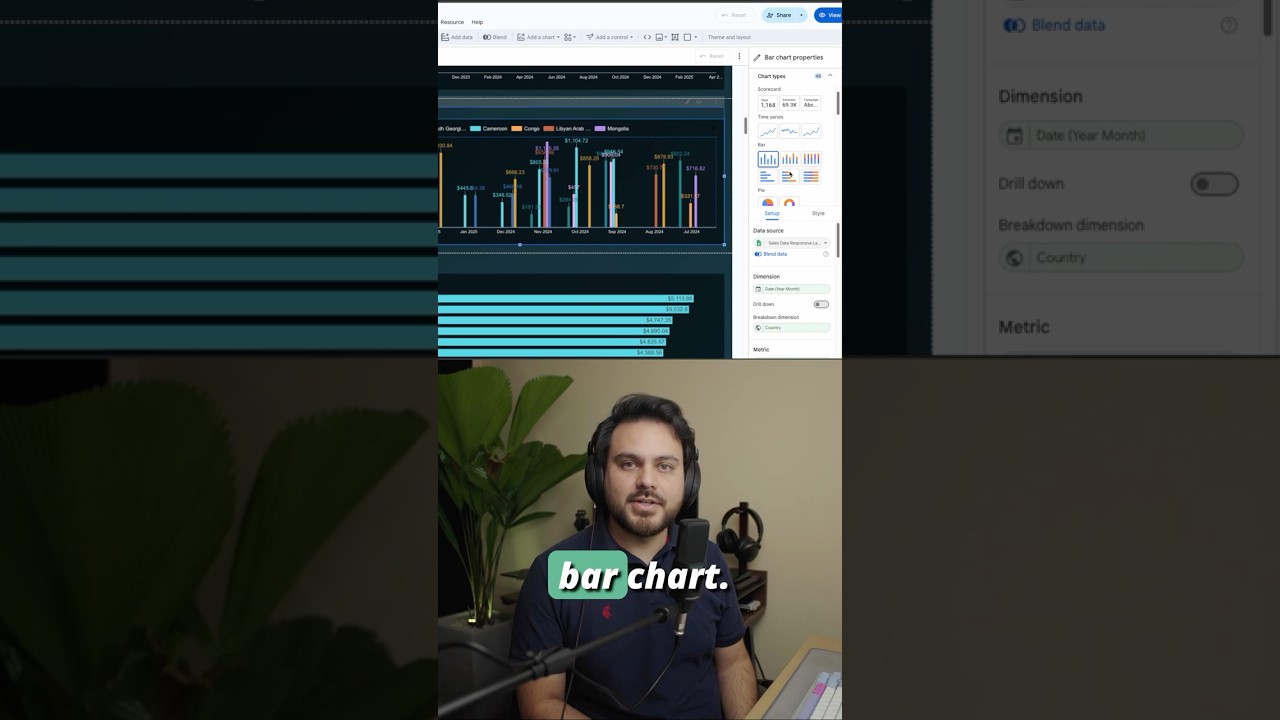 How to pick Vertical Bar chart Google Looker Studio