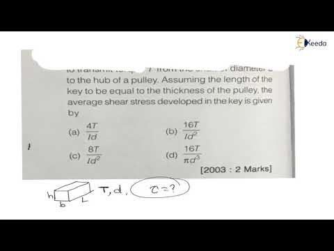 Mastering the Numerical 3: Square key - Design of shafts; keys and ...