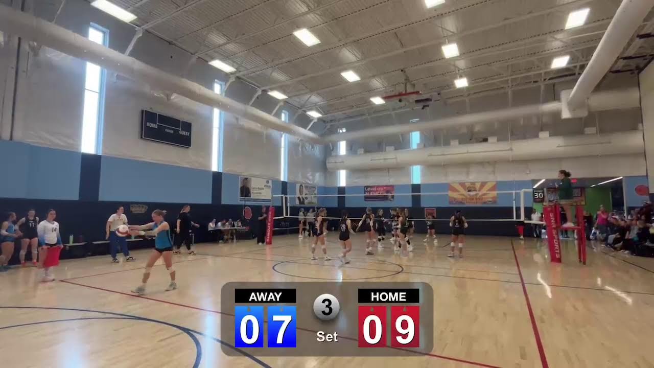 Livewire 15 Prime Vs Aspire NW15-2 Beaverton