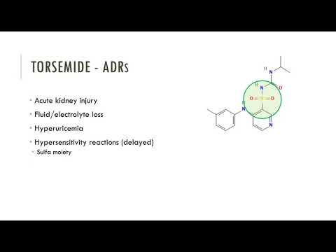Medication Review: Torsemide