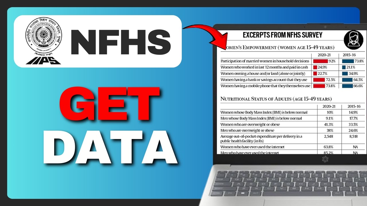 How To Get NFHS Data - Step-By-Step (Full Guide) 2026!