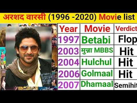 Arshad Warsi all movie list | Arshad Warsi movie name | Arshad Warsi comedy movies