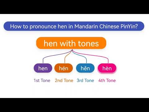 How to pronounce hen(hén,hěn,hèn) in Mandarin Chinese Pinyin?