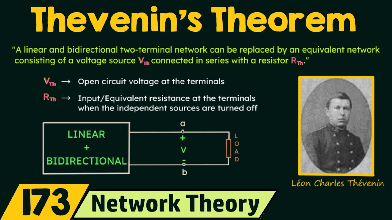 Understanding Thevenin's Theorem: Simplifying Circuit Analysis | Galaxy.ai